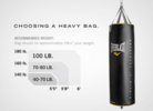 6 Tips For Choosing The Perfect Punching Bag For You - SmartMMA